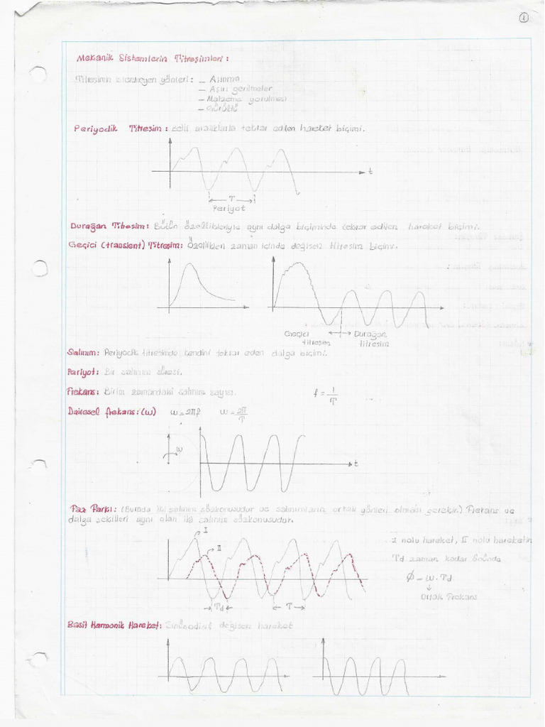 Sistem Dinamigi Ders Notlari (Prof. Dr. M. Eroglu) | PDF