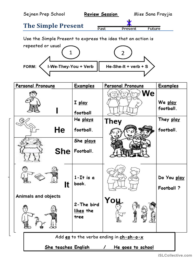 Tenses | PDF | Morphology | Semantic Units