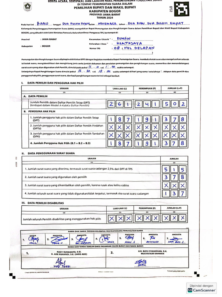 C Hasil Calon Bupati Dan Wakil Bupati, TPS 08 | PDF