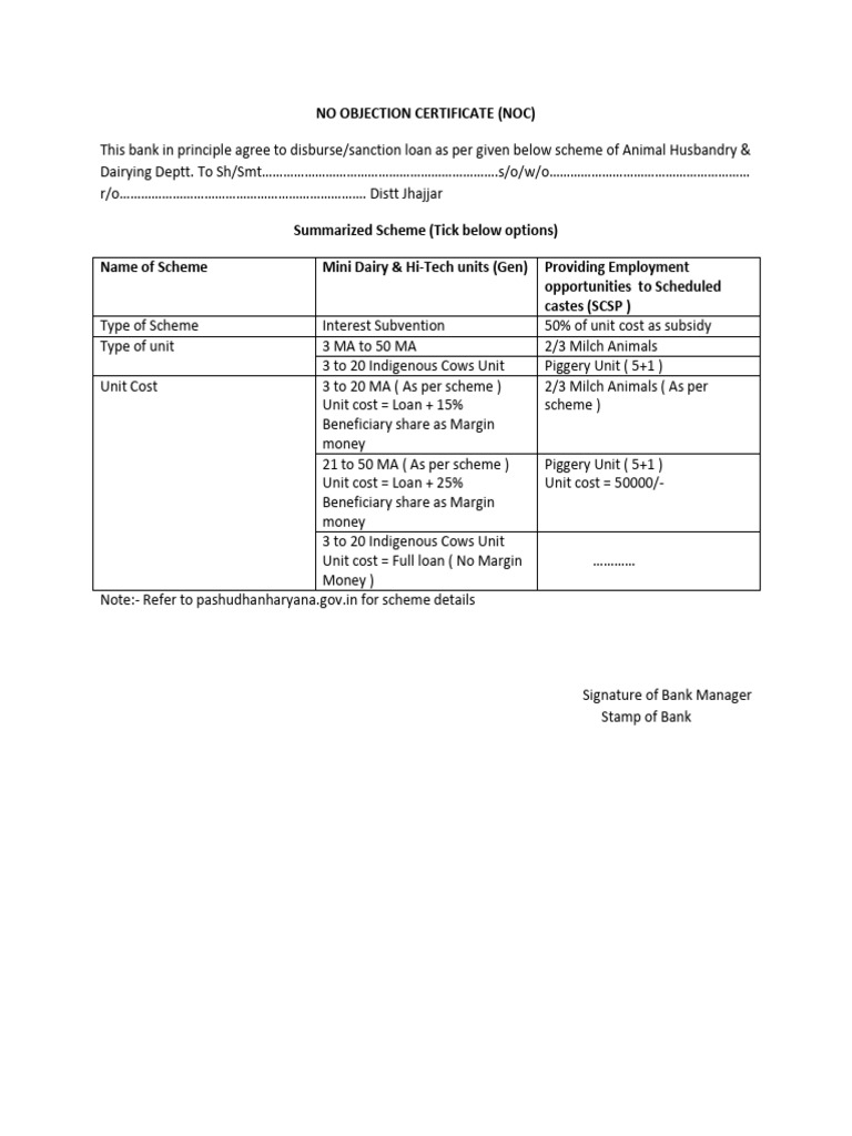 Noc Bank | PDF