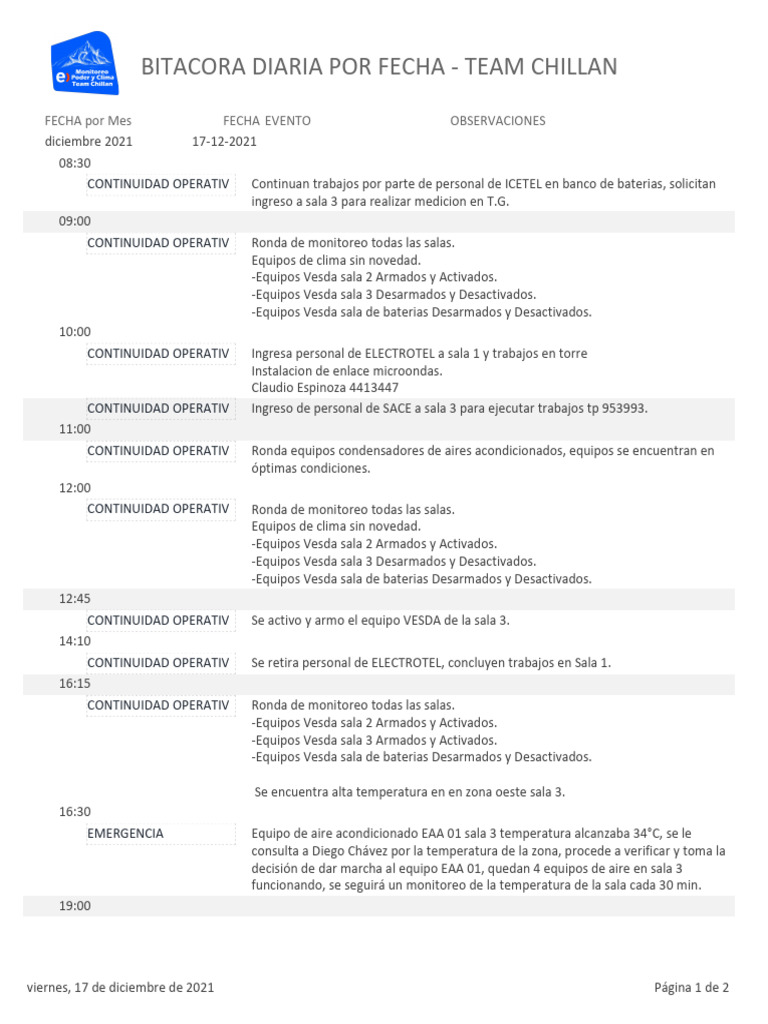 Bitacora Diaria Por Fecha - Team Chillan: Continuidad Operativ | PDF