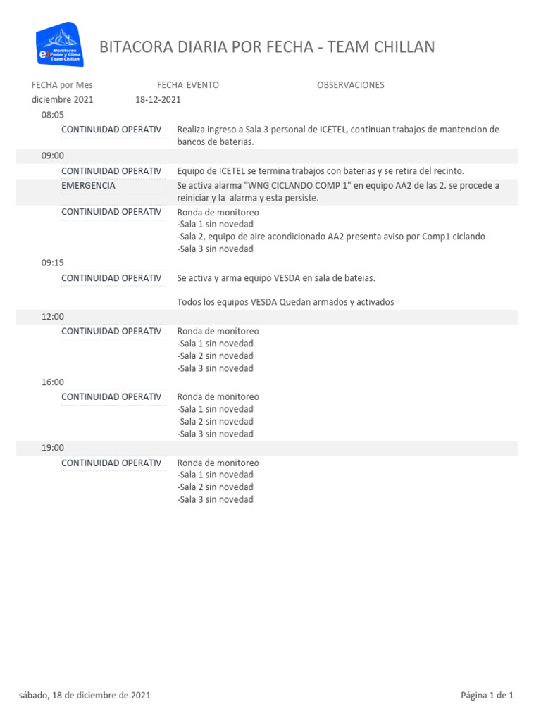 Bitacora Diaria Por Fecha - Team Chillan: Continuidad Operativ | PDF