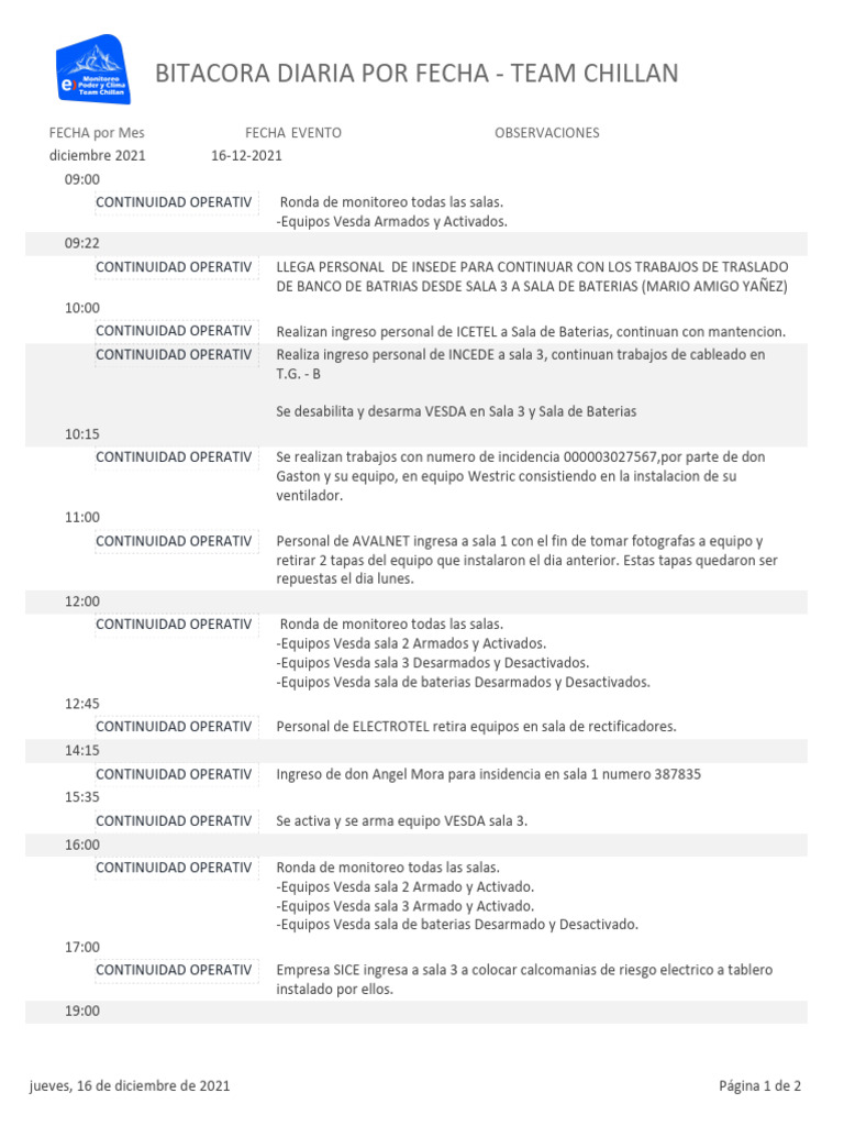 Bitacora Diaria Por Fecha - Team Chillan | PDF