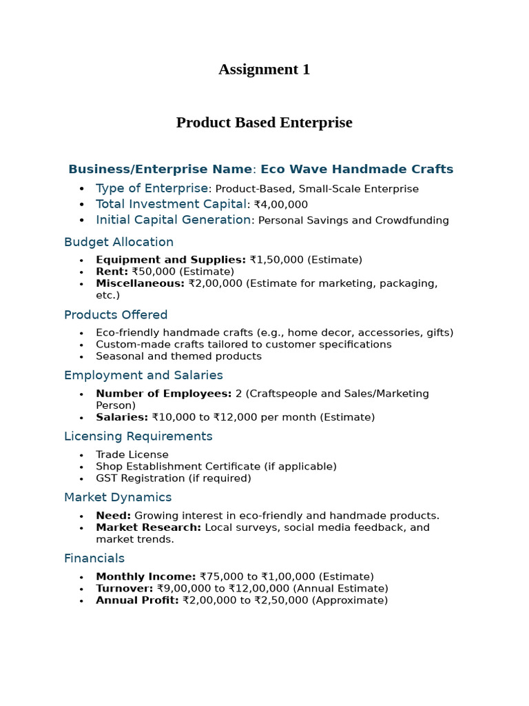 Entrepreneurship Development Assignment 1 | PDF | Marketing | Business