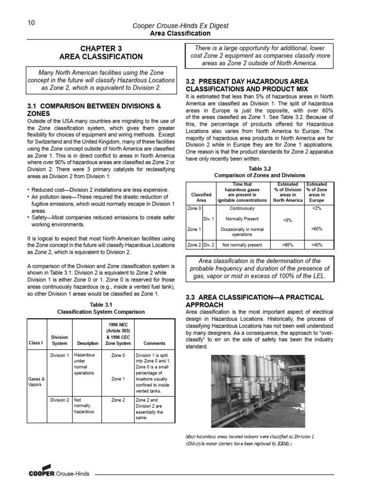 Chapter3 Area Classification | PDF | Air Pollution | Human Impact On The Environment