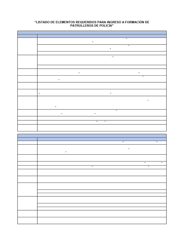 LISTADO | PDF | Apariencia humana | Softlines (venta minorista)