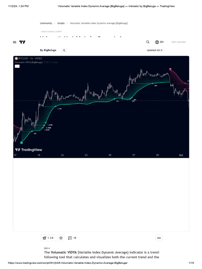 Volumatic Variable Index Dynamic Average (BigBeluga) - Indicator by BigBeluga - TradingView ...