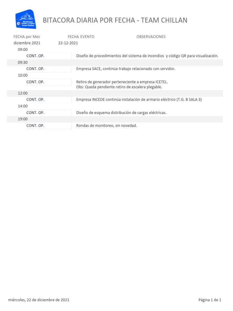 Bitacora Diaria Por Fecha - Team Chillan: Cont. Op. Cont. Op. Cont. Op ...