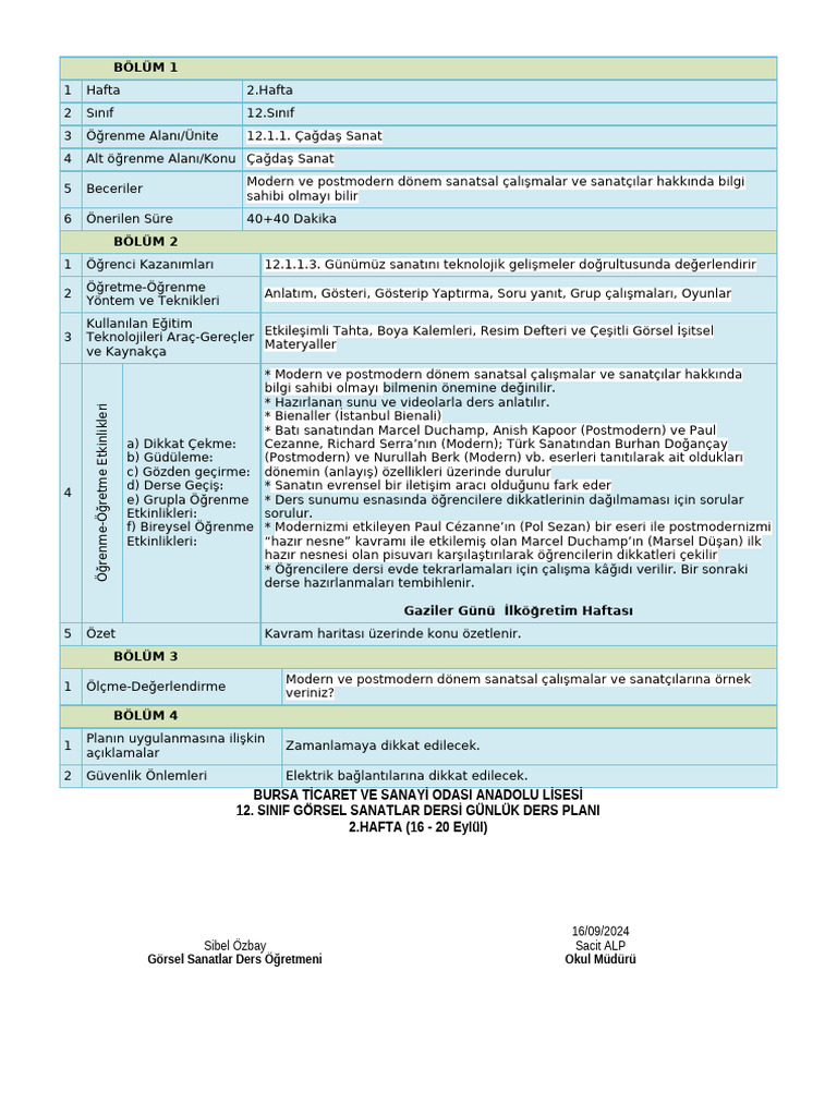 Gunluk - Plan 1 Gorsel Sanatlar 2 30443 | PDF
