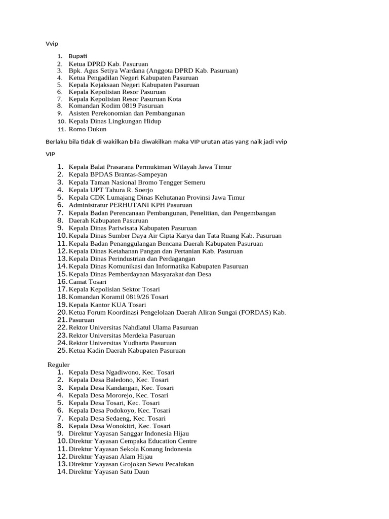 Daftar Undangan Vvip Dst | PDF