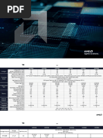AMDVBFLASH User Guide NDA | PDF | Command Line Interface | Trademark