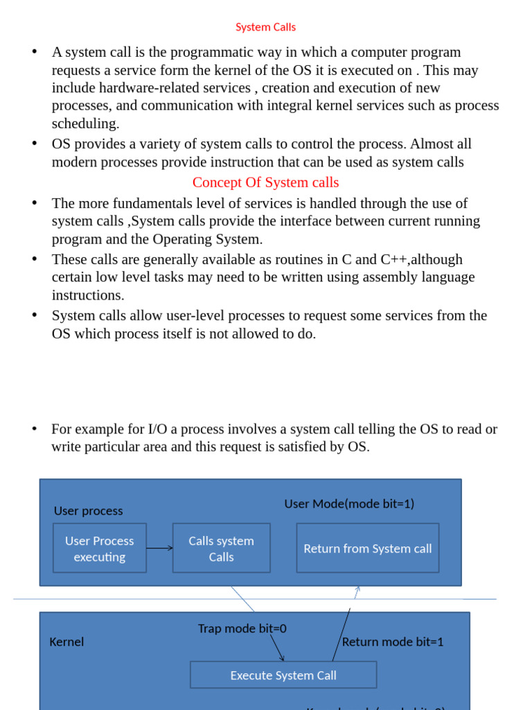 C OSY System Calls | PDF | Operating System | Kernel (Operating System)