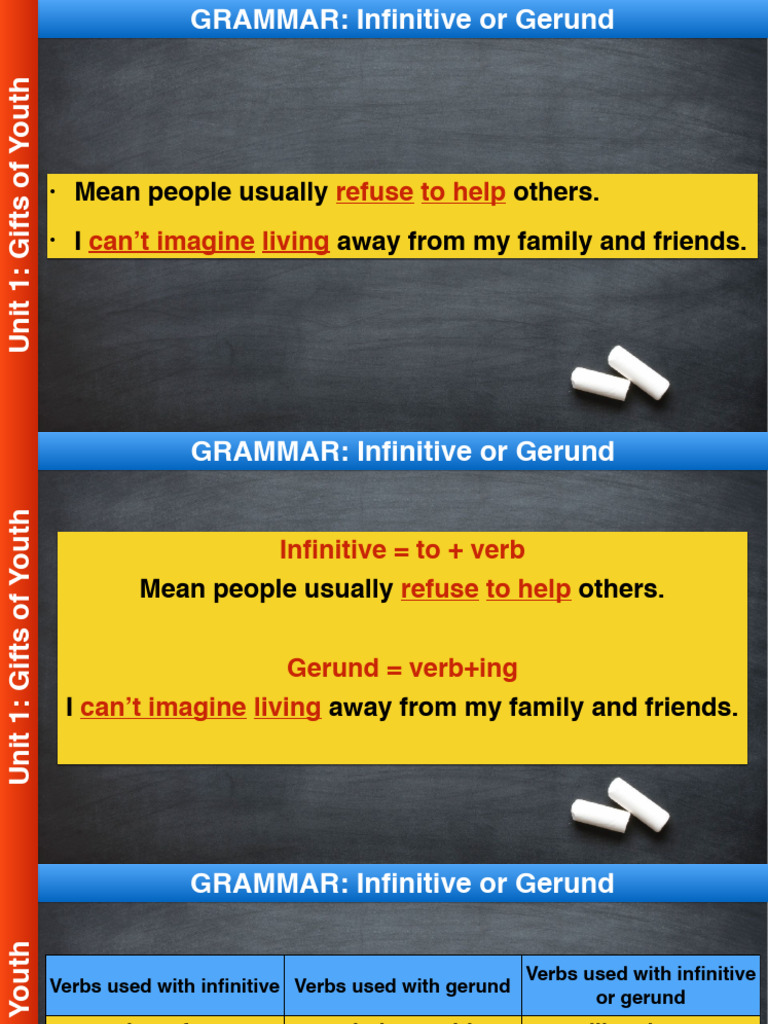 Gerund Infinitive | PDF | Linguistic Morphology | Syntax