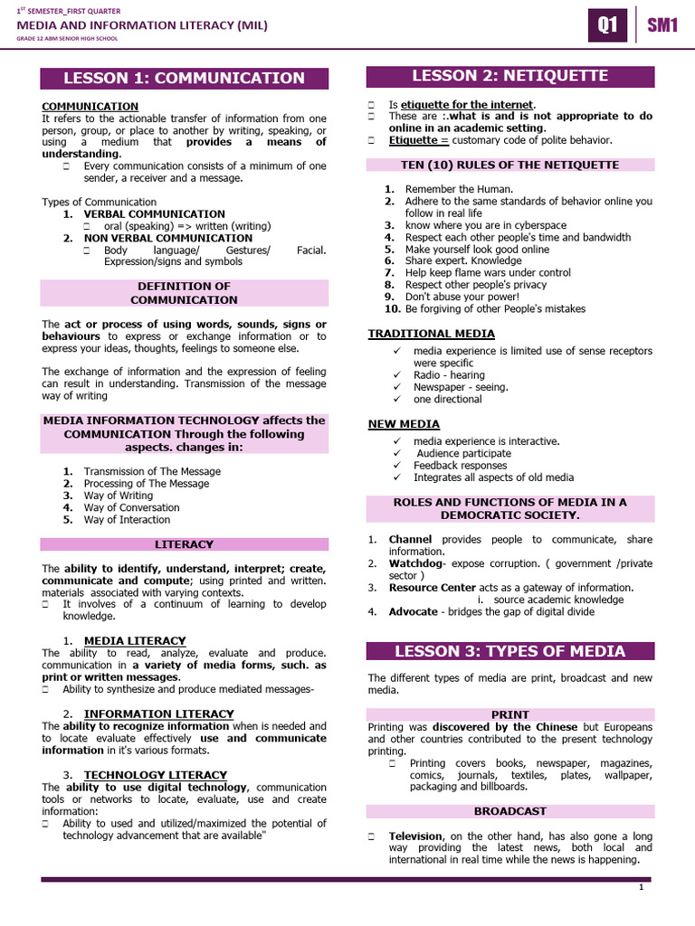 MIL-QUARTER-1-NOTES | PDF | Mass Media | Communication