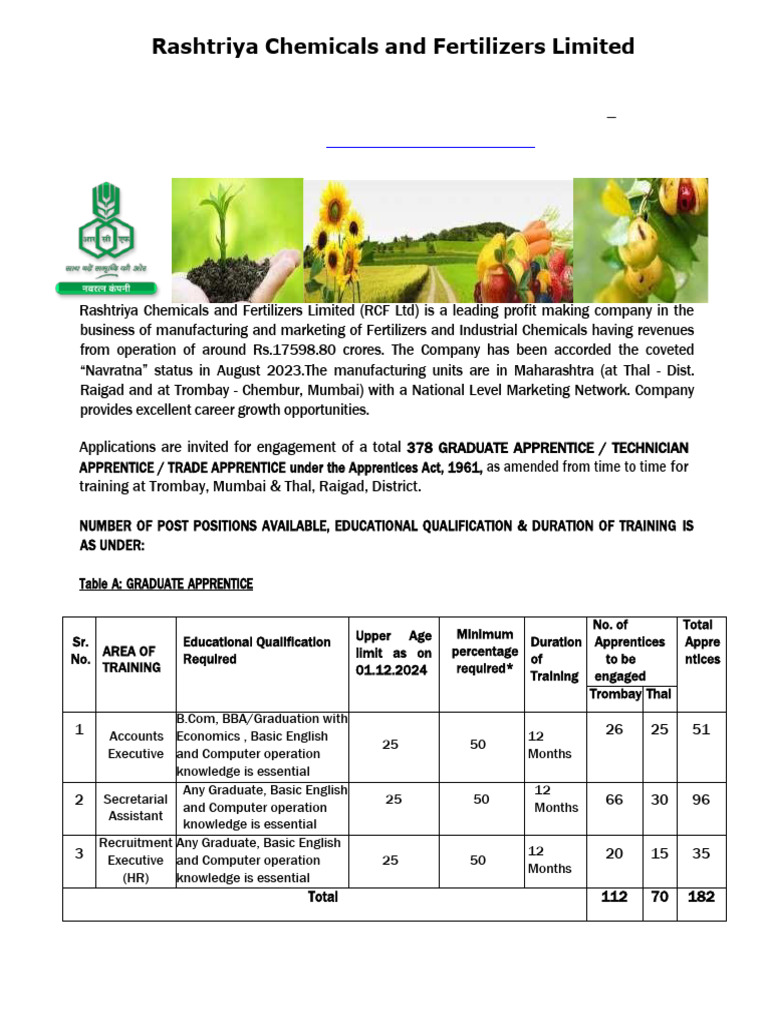 RCF Apprentice Notification 2024 by SR | PDF | Apprenticeship