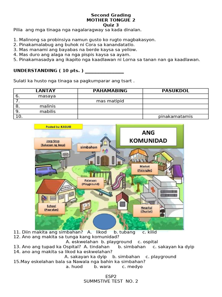 Second Grading Summative Test Pdf