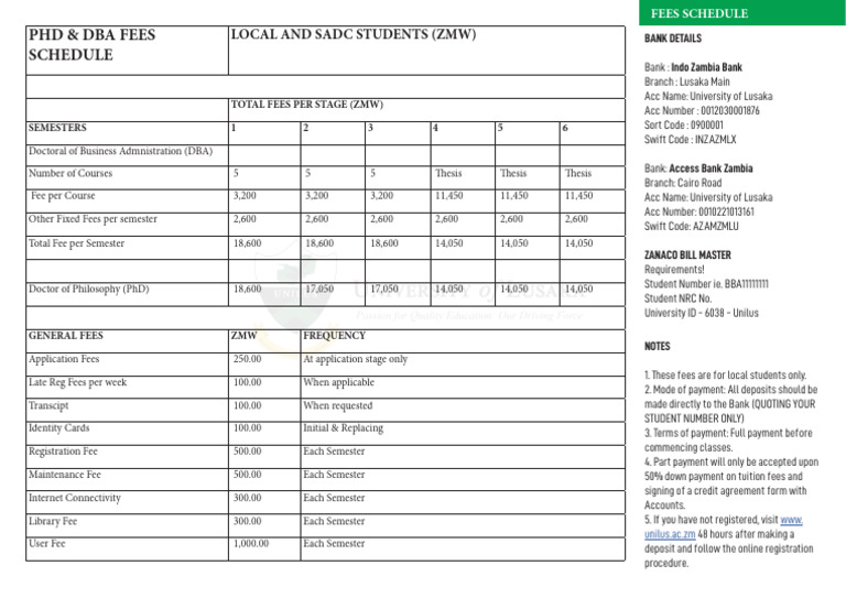 Unilus PhD & DBA Fees Schedule 2024 | PDF | Doctor Of Philosophy | Fee