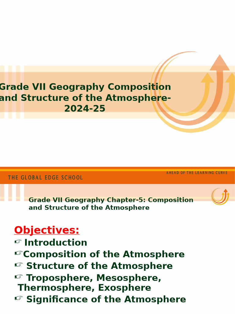 Grade VII - SS - PPT - Composition and Structure of The Atmosphere ...