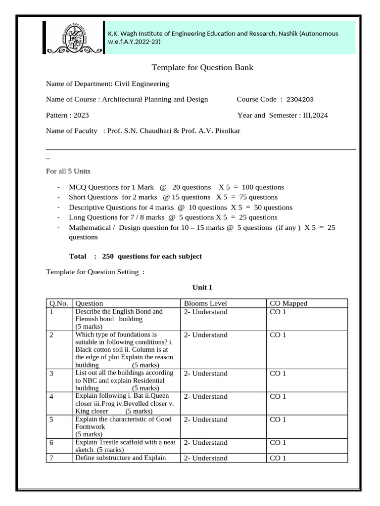 Question Bank APD_14 Oct24 | PDF | Masonry