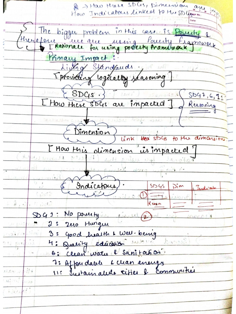 Poverty Elevation Case Study | PDF