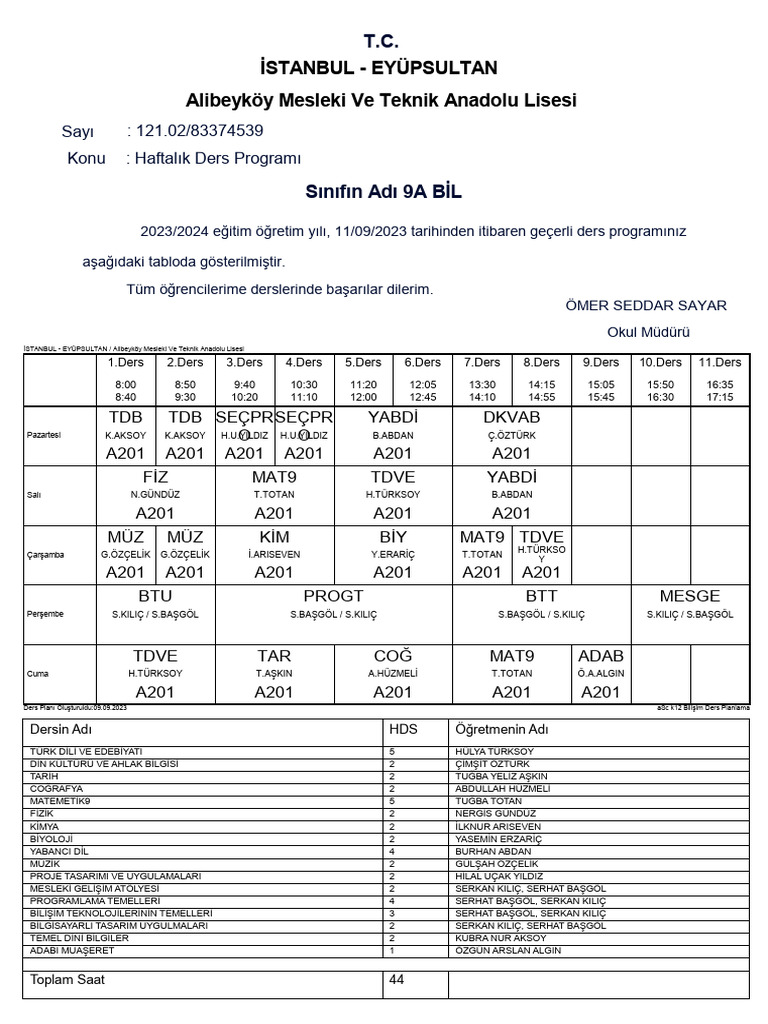 09200506 Siniflarin Ders Programi | PDF