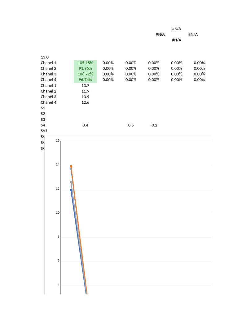Load Cell Balances - Online | PDF