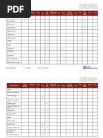 NAC Food Allergen Menu Matrix SAMPLE May 2024 | PDF | Food Allergy ...