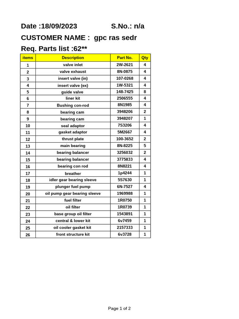 req list 62-- (1) | PDF