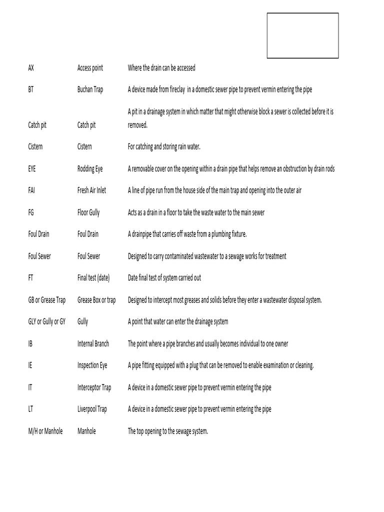 Drainage Legend March 2016 | PDF | Storm Drain | Sanitary Sewer
