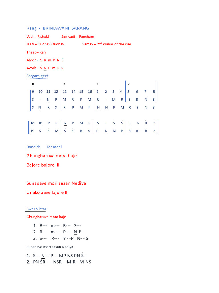 Raag VRINDAVANI SARANG | PDF