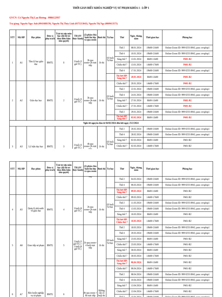 08.01.2024 - TKB NVSP Khoá 1 in | PDF