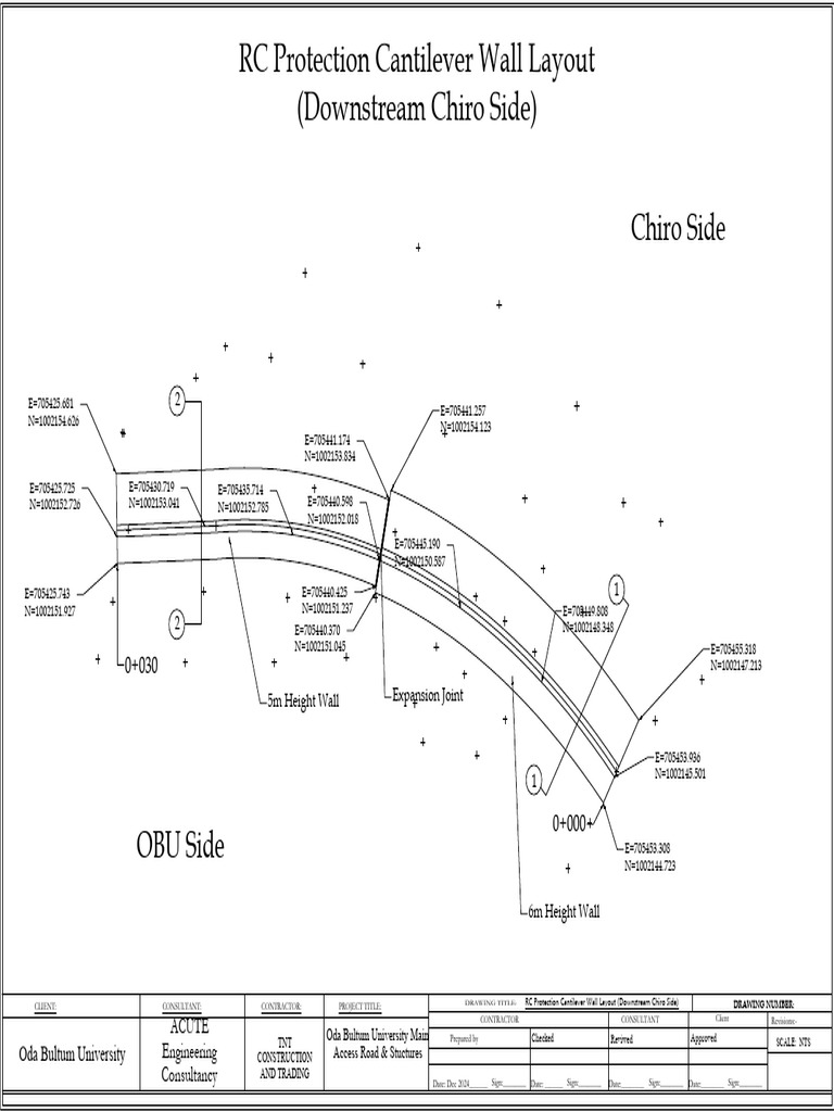 Downstream Chiro Side RC Wall Layoul | PDF