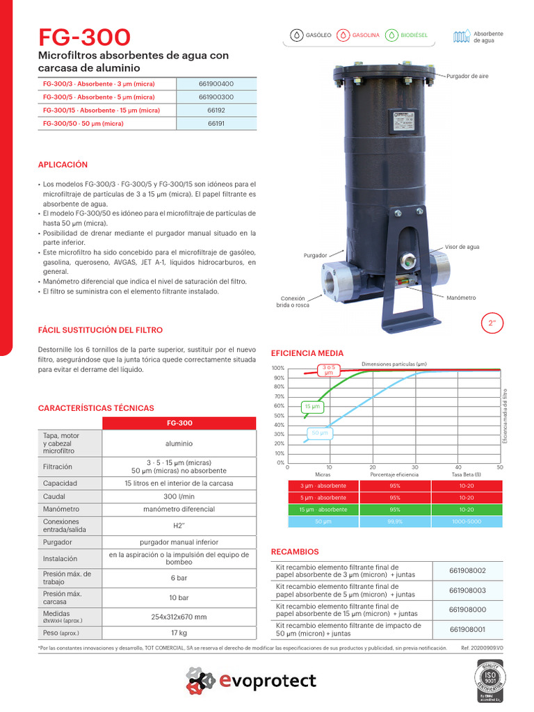 FG300 Es | PDF | Filtración