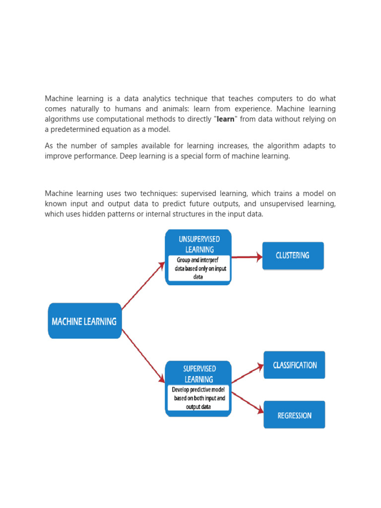 Unit 2 ML | PDF | Machine Learning | Errors And Residuals