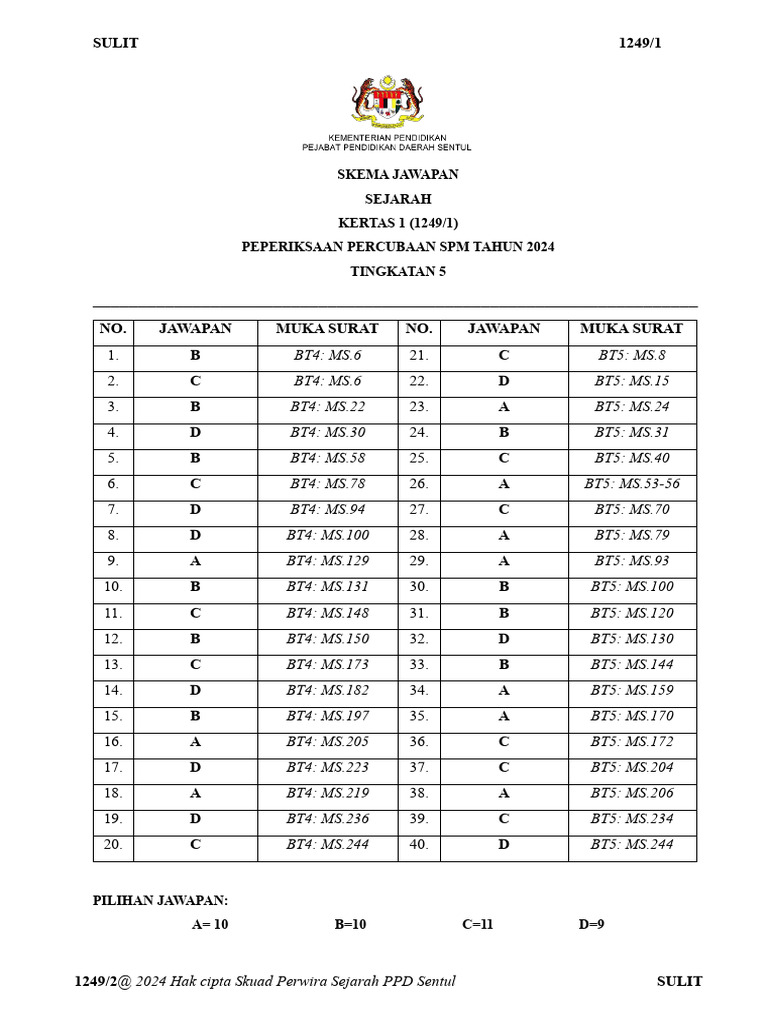 1249-1 Skema KL Sentul | PDF