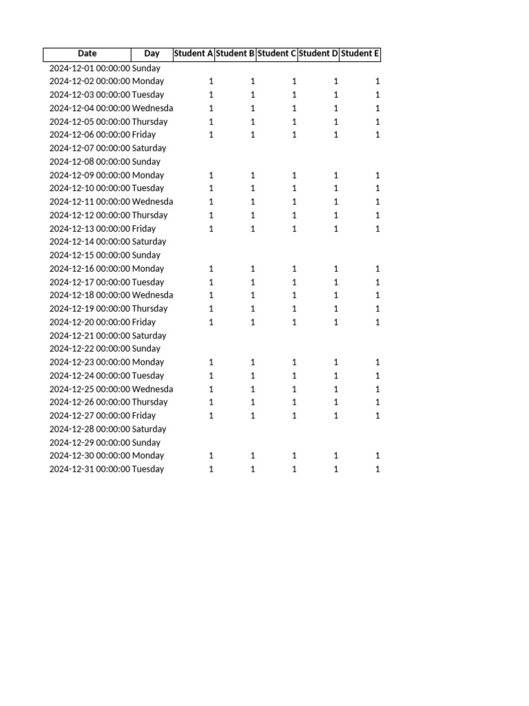 Student Attendance December 2024 | PDF