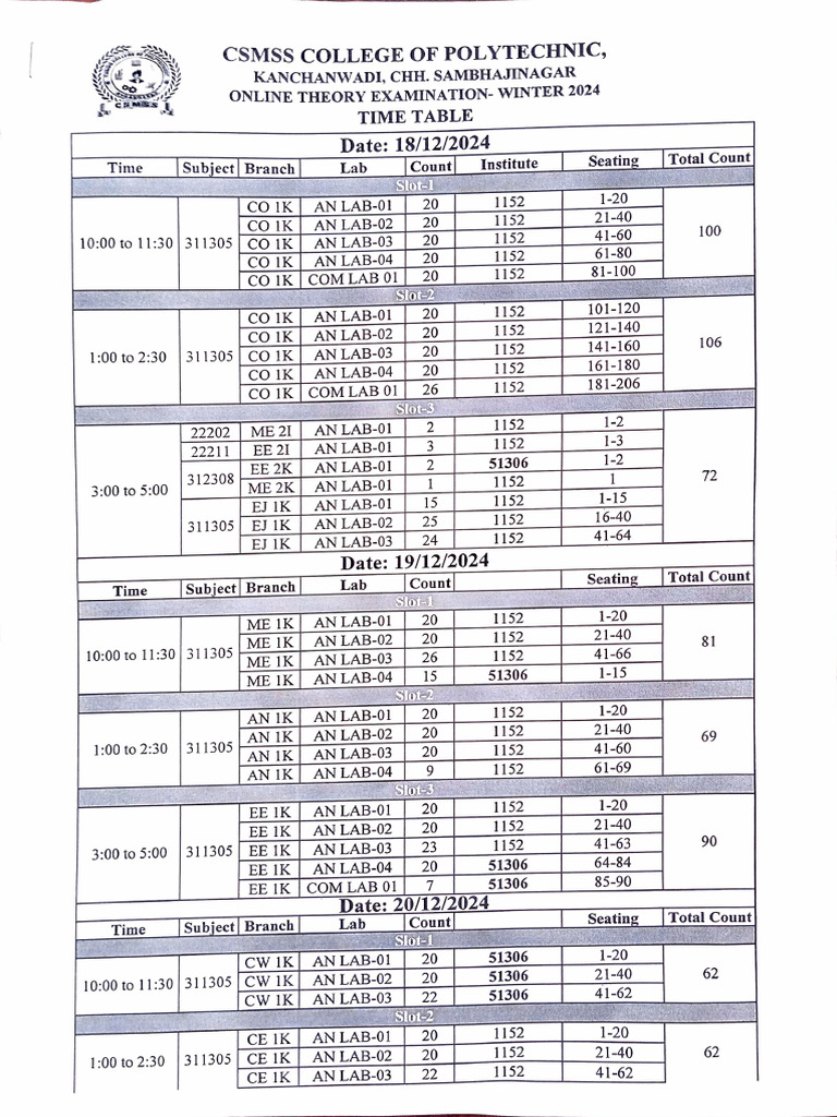 W24 Online Exam Time Table | PDF