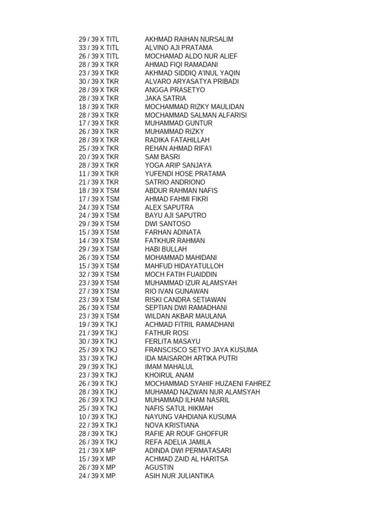 Ipas X (Tsm. Tkj. Tkr. MP) (Jawaban) | PDF