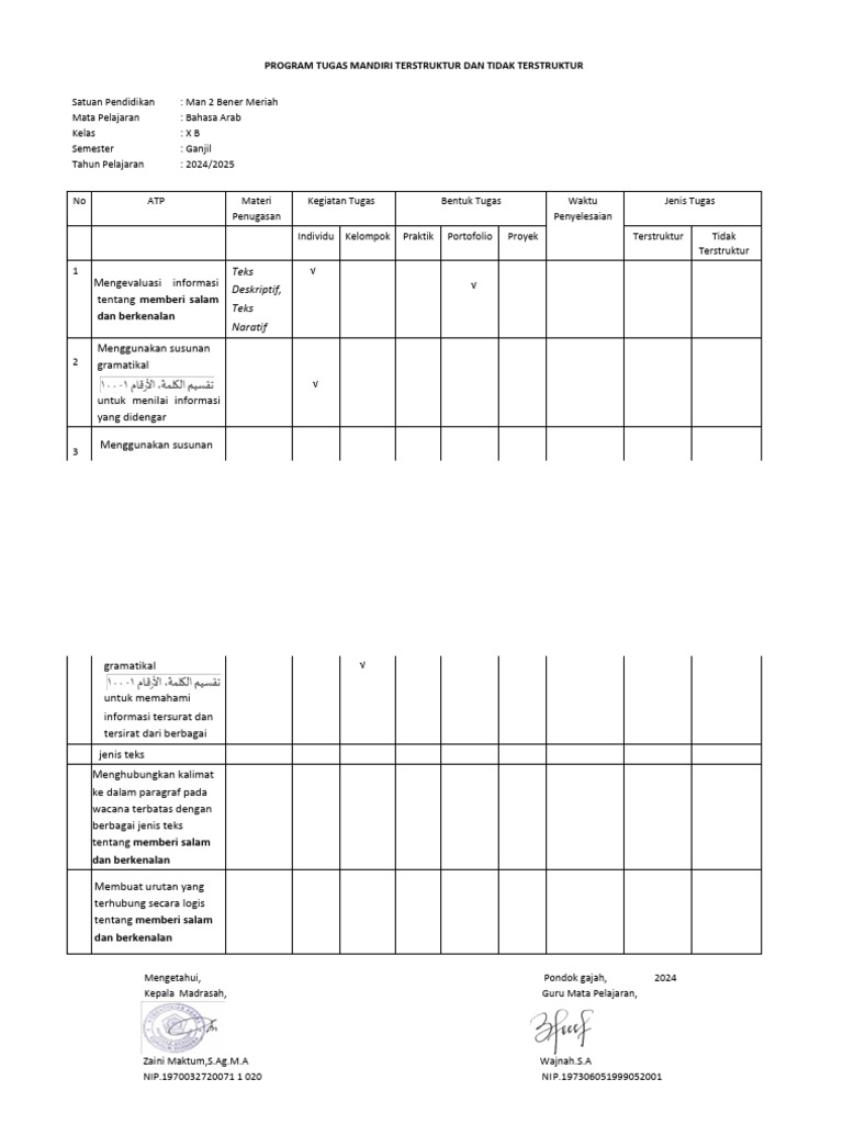 FORMAT TUGAS MANDIRI TERSTRUKTUR DAN TIDAK TERSTRUKTUR 2024 | PDF
