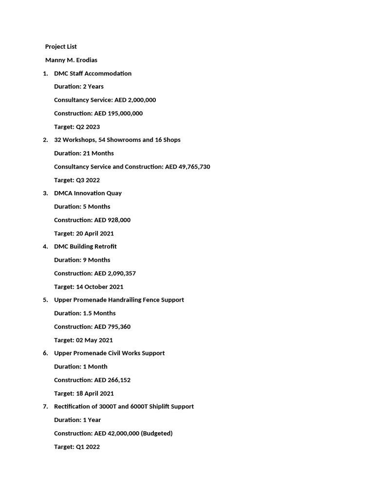 Project List 2021 | PDF
