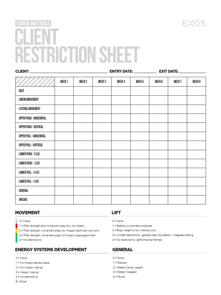 Client Restriction Sheet | PDF