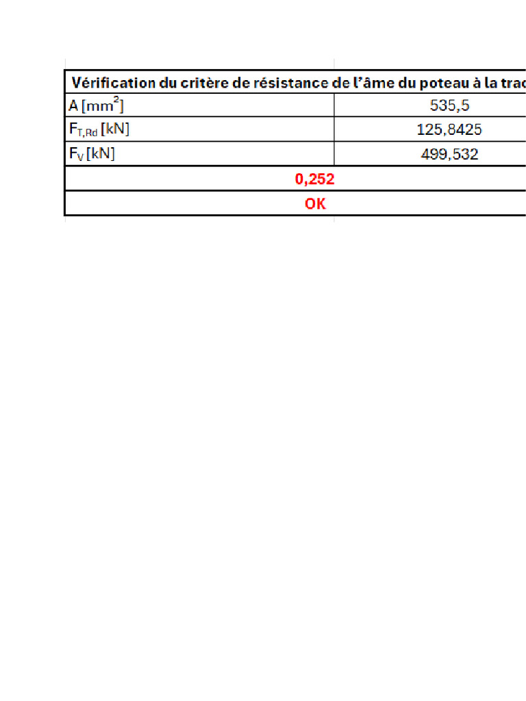 dim ame poteau cisaillement | PDF