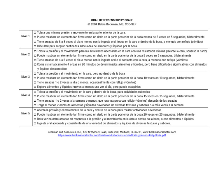 Oral-Hypersensitivity-Scale Beckman TRADUCIDA | PDF