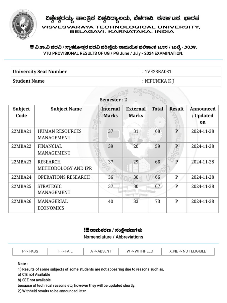 VTU Result 2024 (6) | PDF