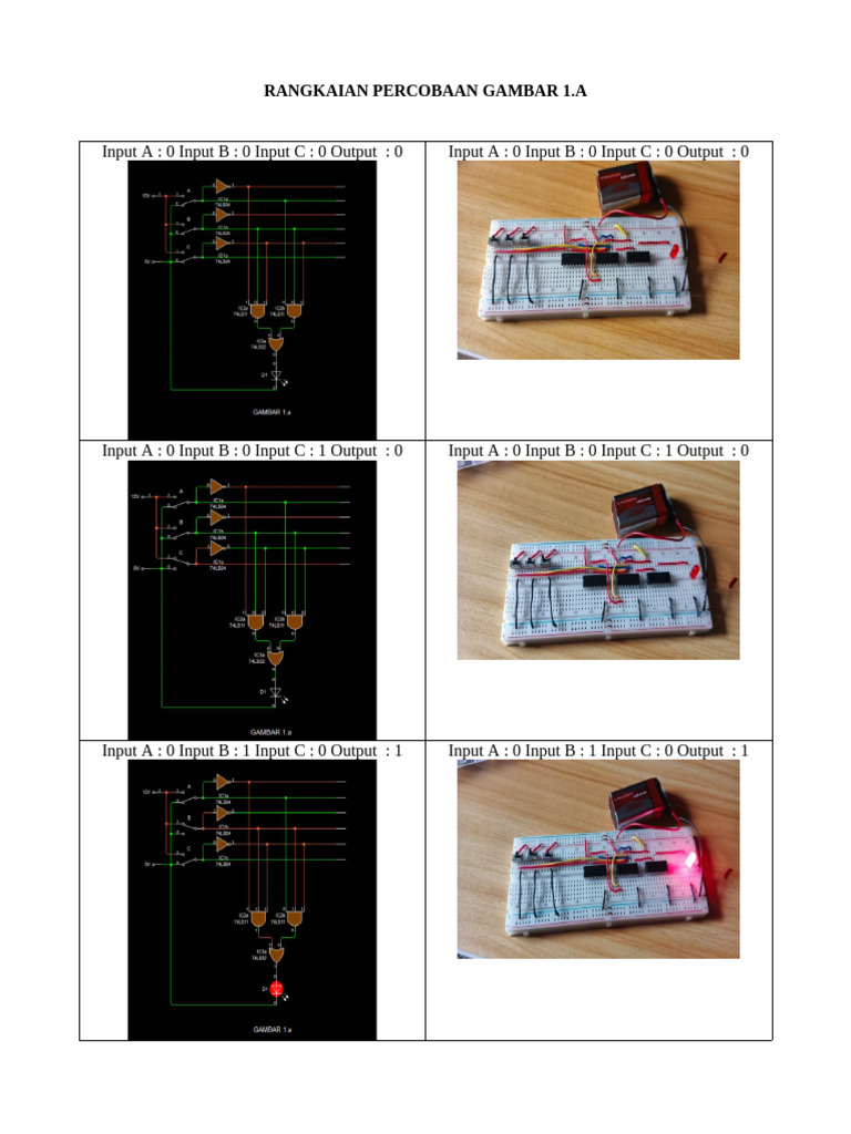 Gambar 1.a | PDF