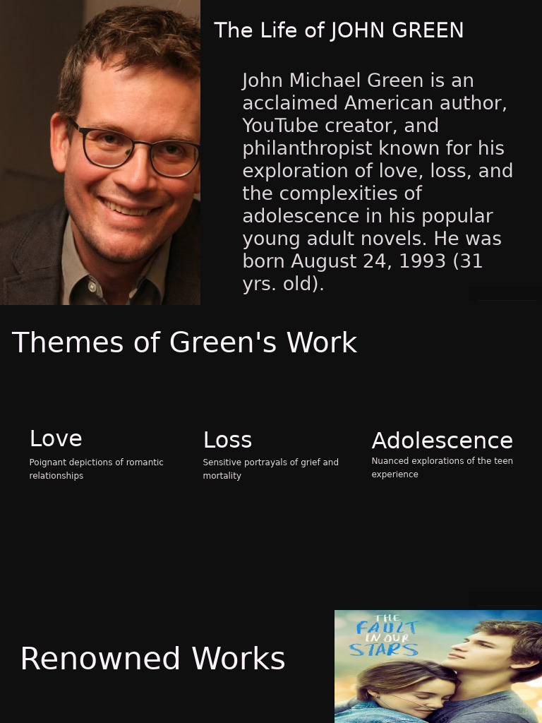 John Green: Author of Love & Loss | PDF