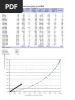 New Philhealth Contribution Table 2019 2020 2021 2022 2023 2024 2025 ...
