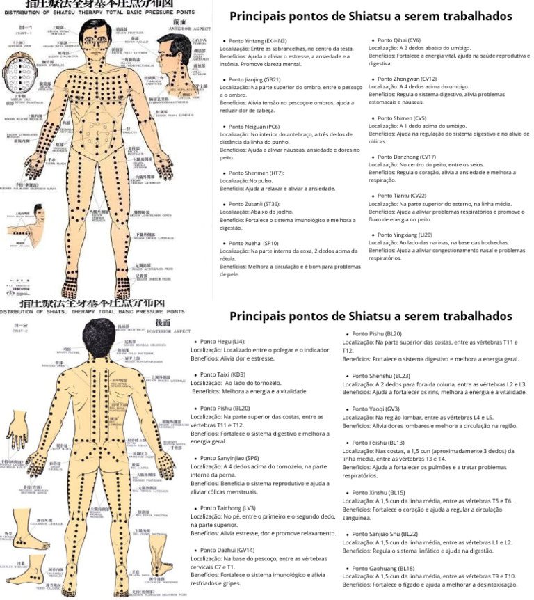 Principais pontos Shiatsu | PDF | Órgão (anatomia) | Anatomia