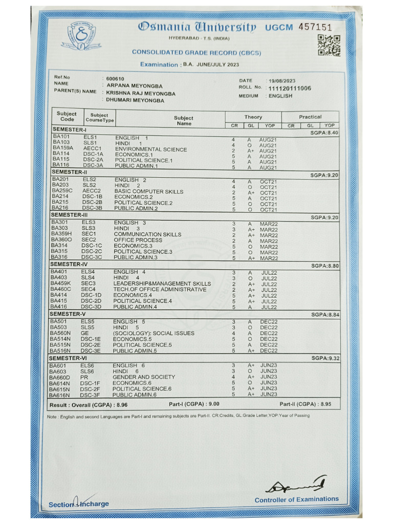 HGS Full Documents ? | PDF