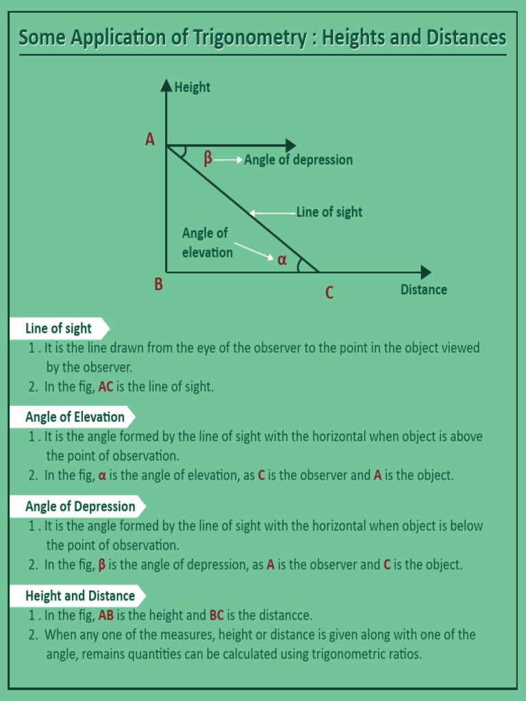 Some Application of Trigonometry Heights and Distances | PDF